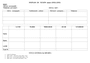 Modelé d'emploi du temps - DOC, PDF - page 1 sur 1