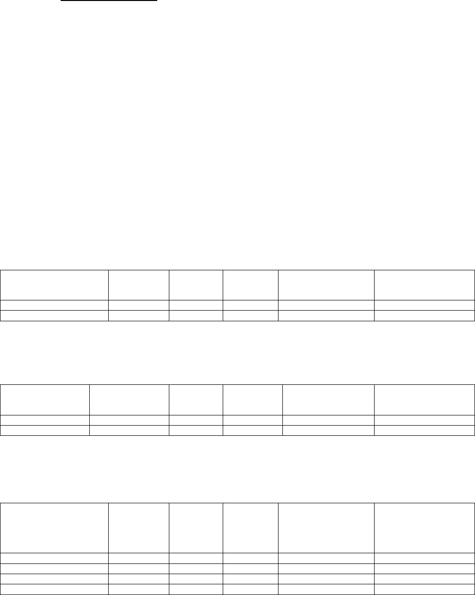 Modelé de déclaration de conformité - DOC, PDF - page 1 sur 3