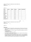 Modèle de règlement intérieur - téléchargement gratuit documents PDF ...