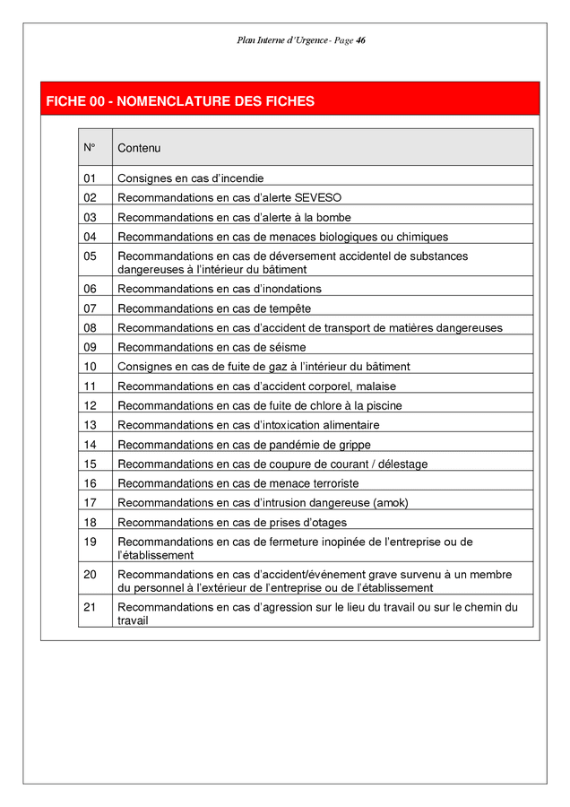 Modele de plan interne d'urgence - DOC, PDF - page 46 sur 81