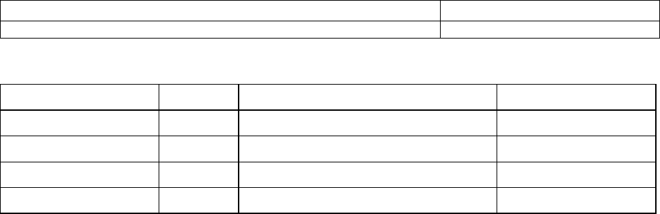 Modèle de plan de tests - DOC, PDF - page 2 sur 19 Modèle de plan de tests - DOC, PDF - page 2 sur 19