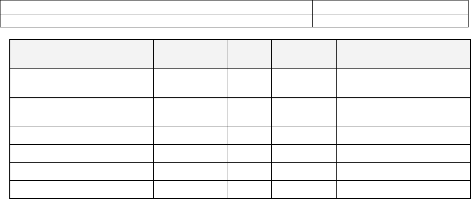 Modèle de plan de tests - DOC, PDF - page 5 sur 19 Modèle de plan de tests - DOC, PDF - page 5 sur 19