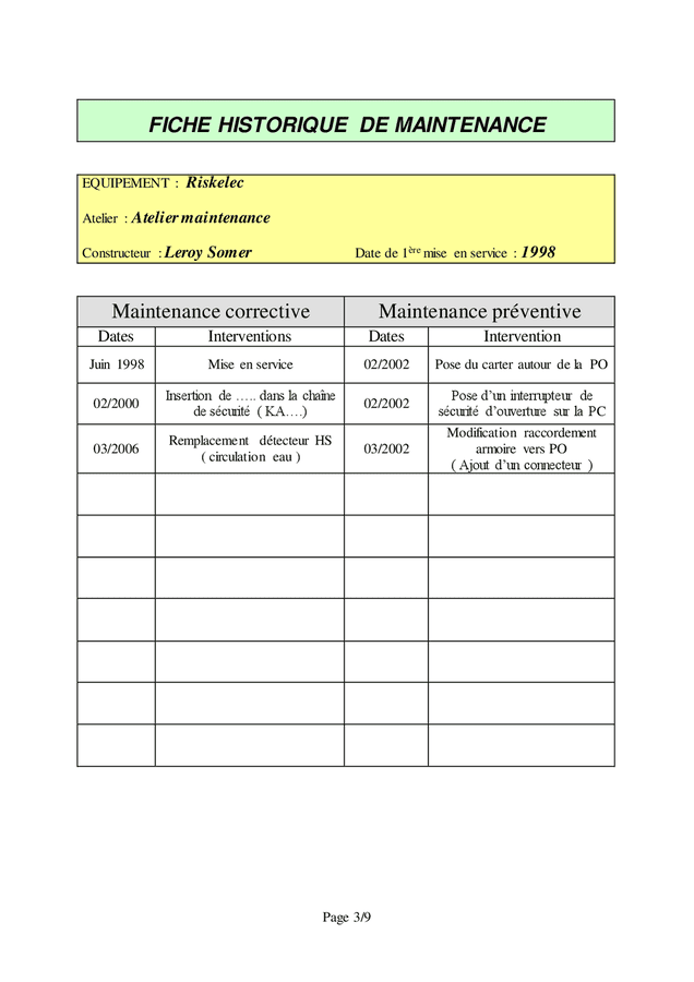 Dossier des fiches historiques de maintenance des systemes - DOC, PDF ...