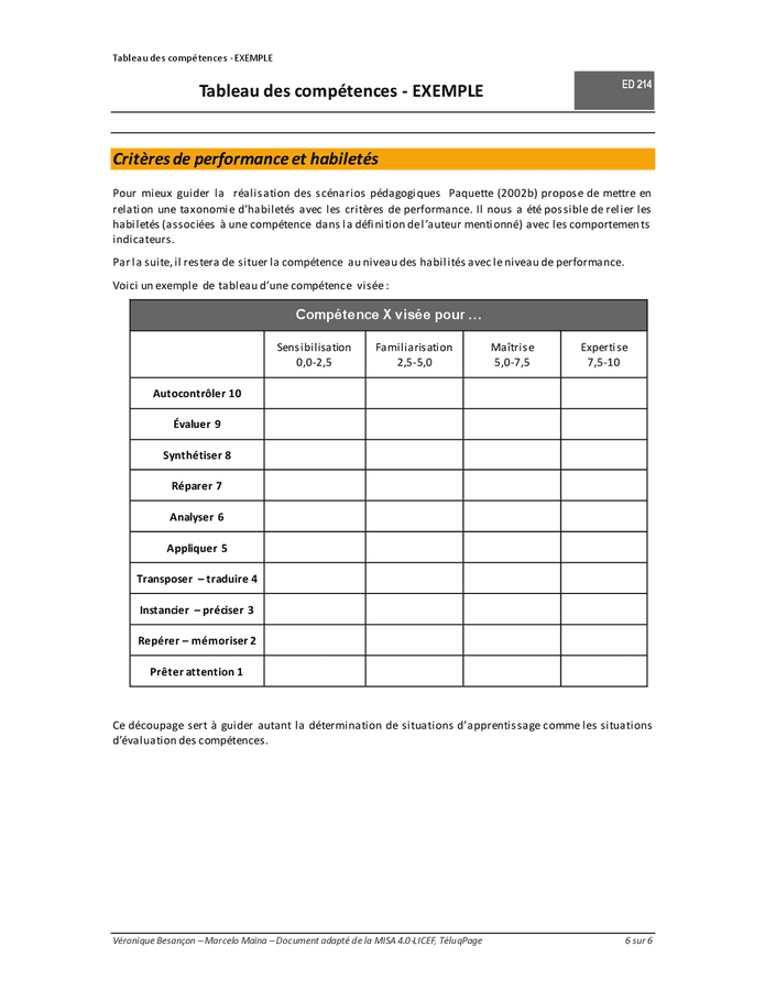 Tableau des compétences - DOC, PDF - page 6 sur 6