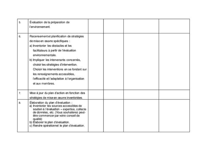 Exemple de plan d'action - DOC, PDF - page 3 sur 4
