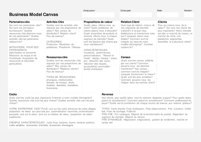 Le business model canvas - DOC, PDF - page 1 sur 1