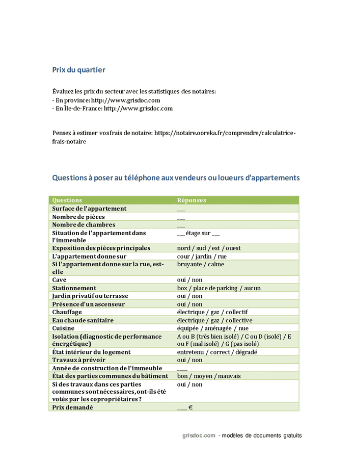 Liste de vérification pour choisir un appartement avant de le visiter ... Liste de vérification pour choisir un appartement avant de le visiter ...