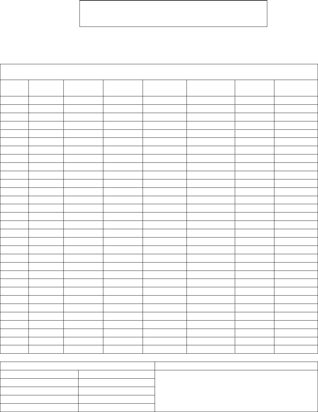 Modèle de lettre assistante maternelle agréé - DOC, PDF - page 16 sur 21
